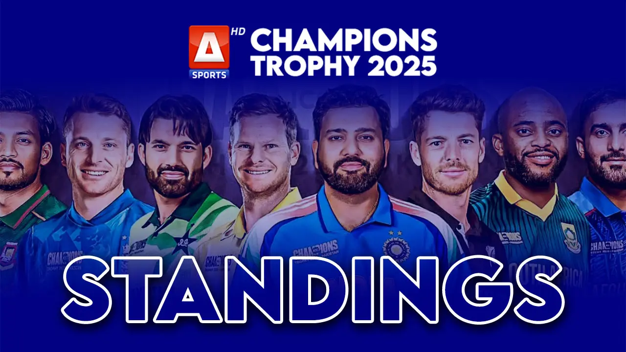 Champions Trophy 2025 Points Table: Updated Team Standings, Rankings & NRR
